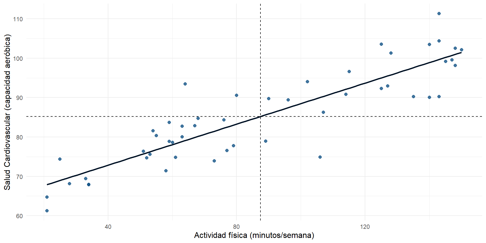 index [datos-ine.github.io]